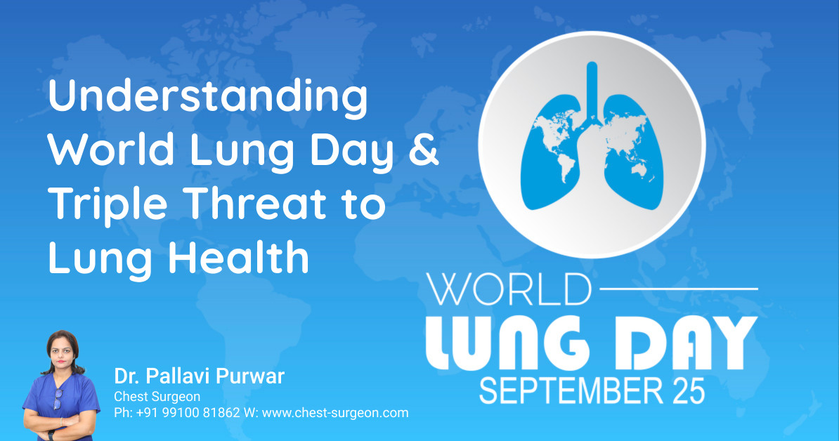 World Lung Day 2024: Promoting Clean Air for Healthy Lungs